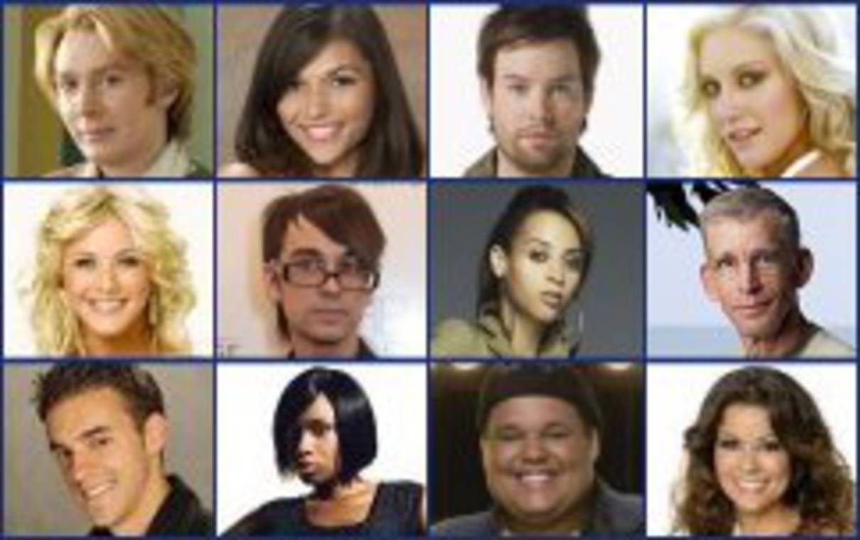 A Look Back: The 2008 Reality TV Year In Review - Reality TV World